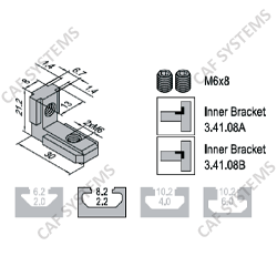 Control & Framing Systems
