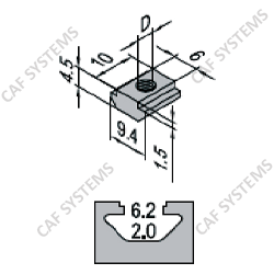 Control & Framing Systems