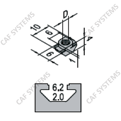 Control & Framing Systems